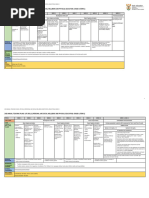 Phe Jss2 Scheme of Work - Syllabus - NG | PDF | Lesson Plan | Teachers