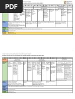 Health and Family Life Education - HFLE - Grade 7 Curriculum Guide ...