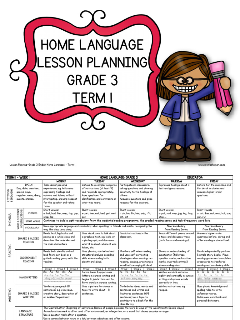 Grade 3 Home Language Lesson Planning Term 1 WEEKLY | PDF | Phonics ...