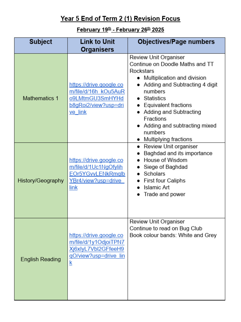 Block 1 Revision Letter EOT2 Y5 | PDF | Arithmetic | Mathematics