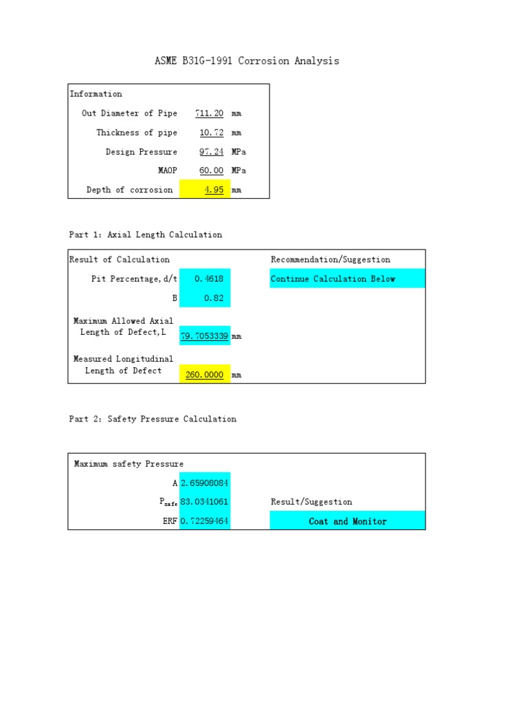 B31G 1991 | PDF | Computers | Technology & Engineering