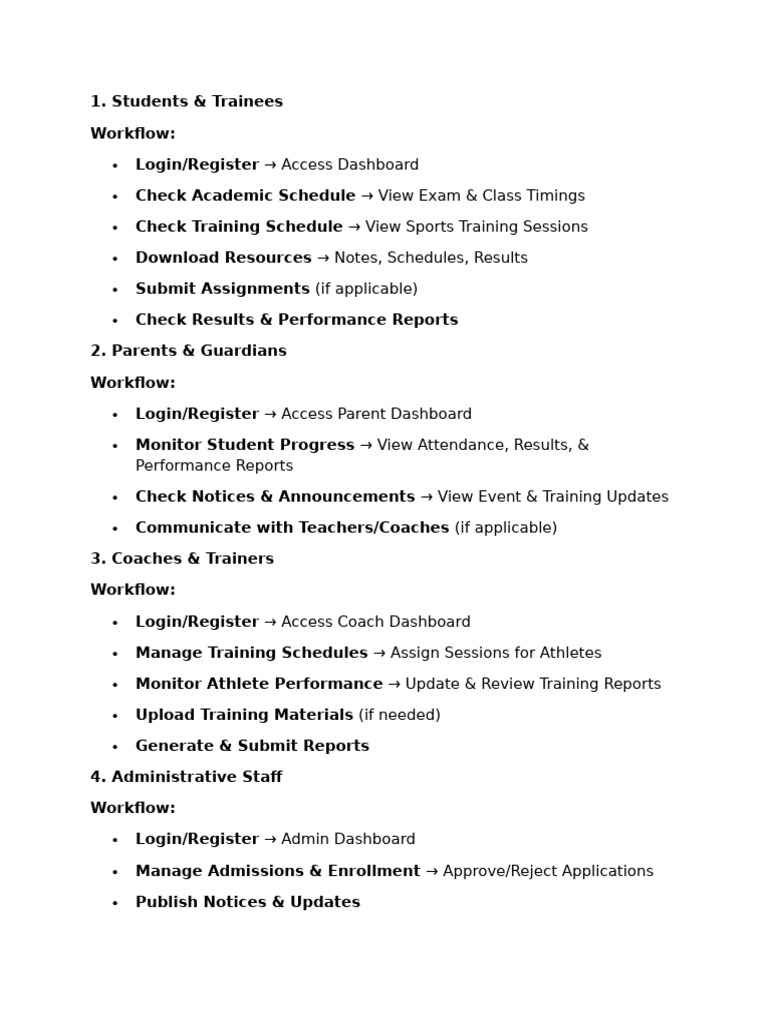 Cra Report Stuff | PDF