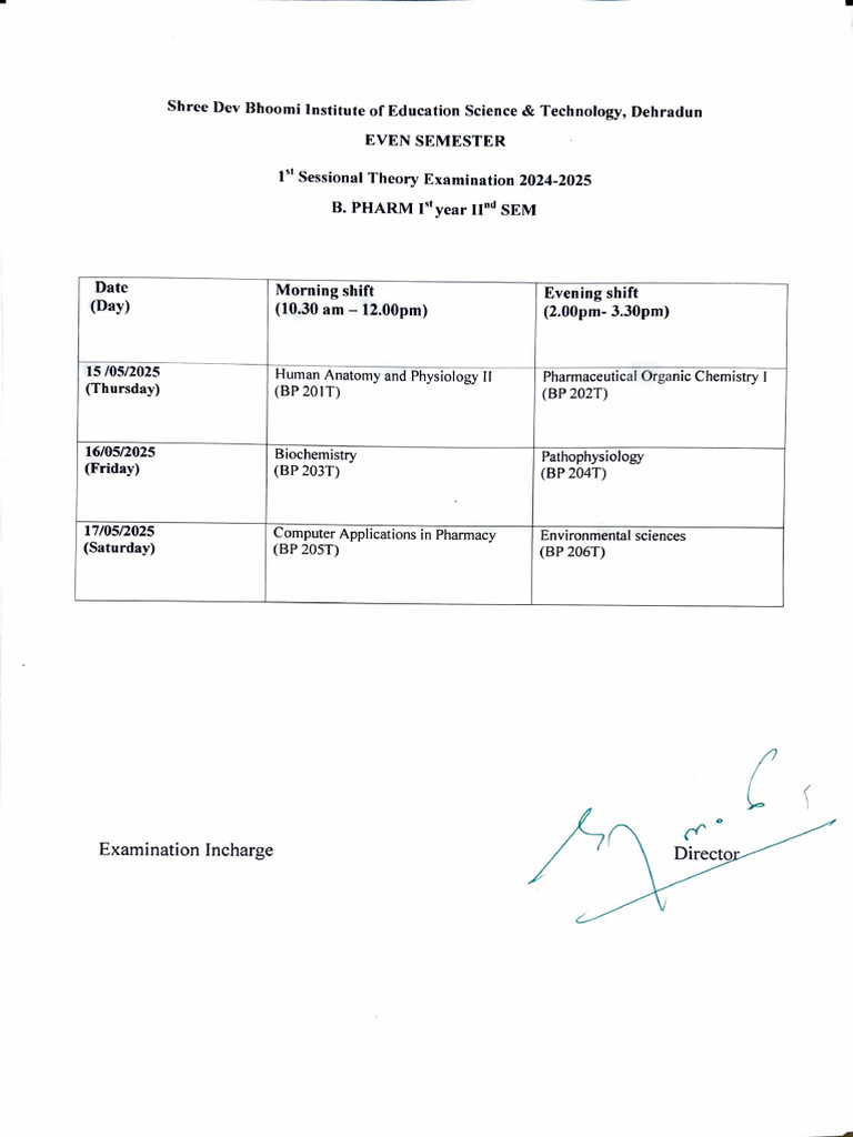 First Sessional of B.pharm 1st Year and M.pharm 1st Year | PDF ...
