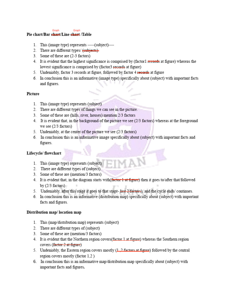 DI Templates Revised | PDF