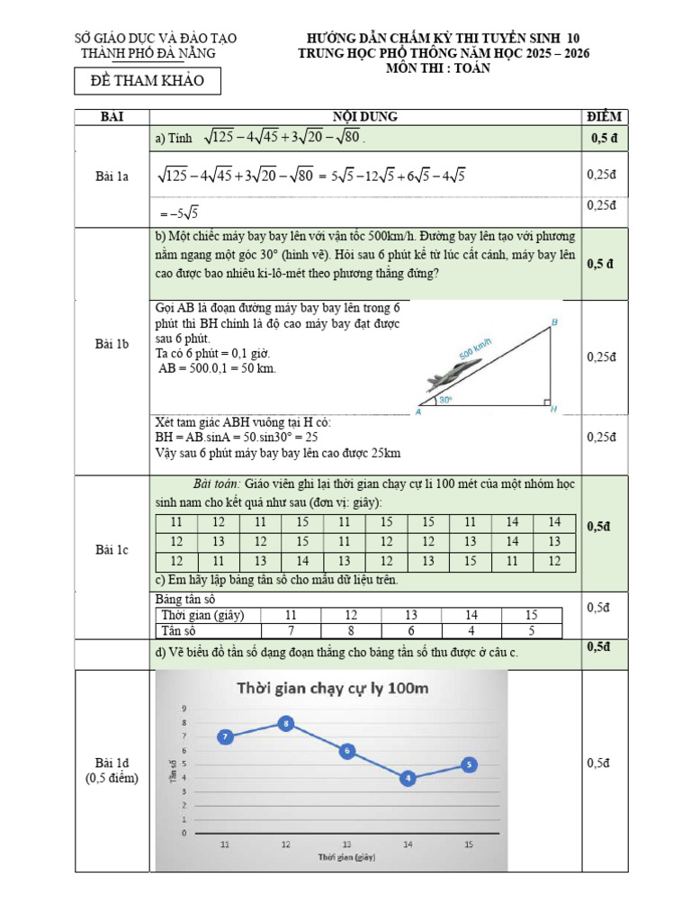 1 2025 HDC TS10 | PDF