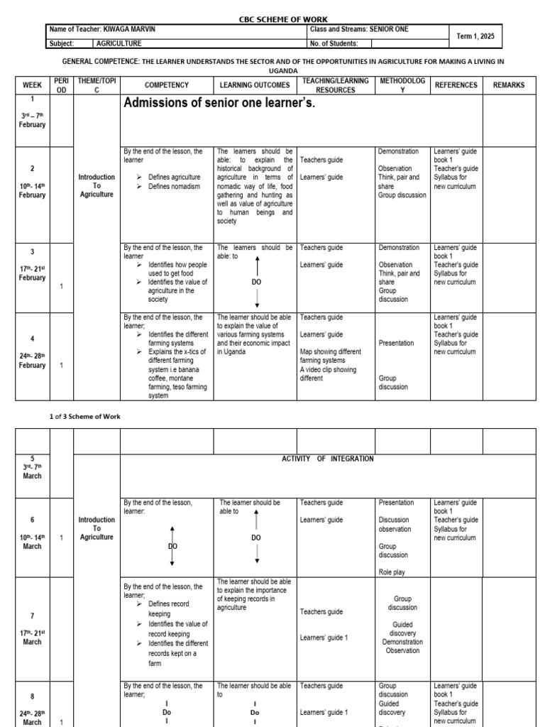 Senior One AGRIC SCHEME | PDF | Curriculum | Teachers