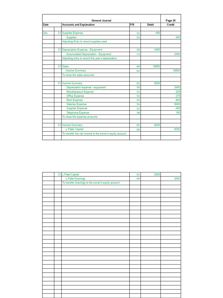 2.11 General Journal Template in Google Sheets - Sheet1 | PDF