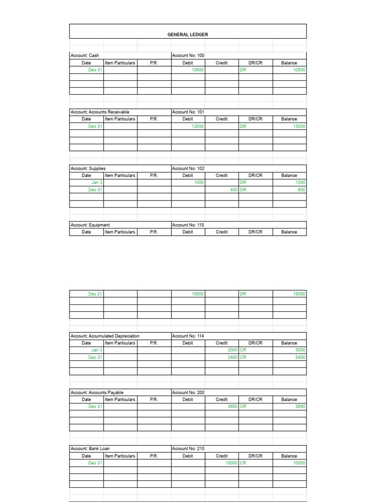 2.11 General Ledger Template in Google Sheets - Sheet1 | PDF | Debits And Credits | Business
