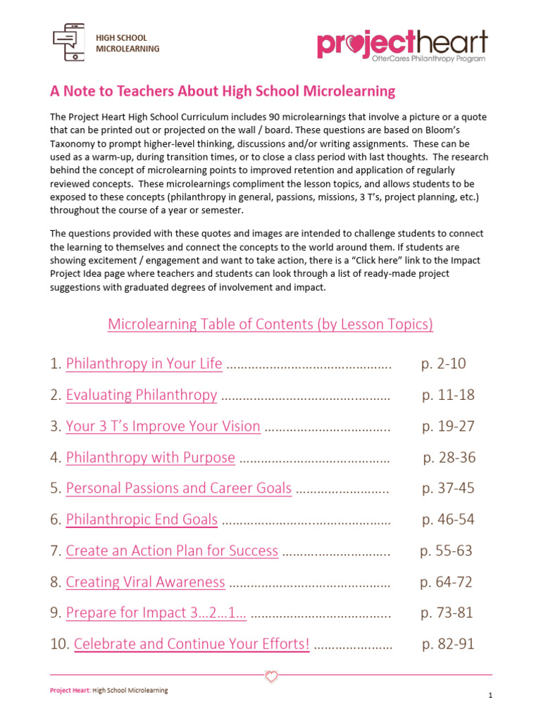 High School Microlearning | PDF | Philanthropy