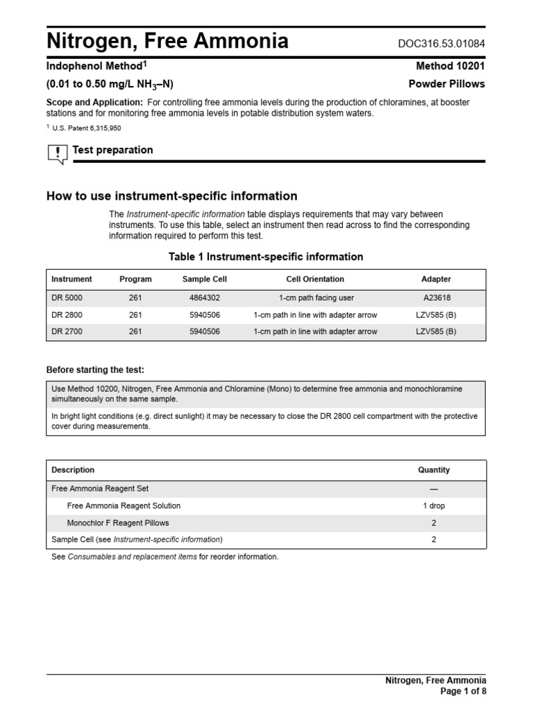 Free Ammonia Determination | PDF | Ammonia | Magnesium