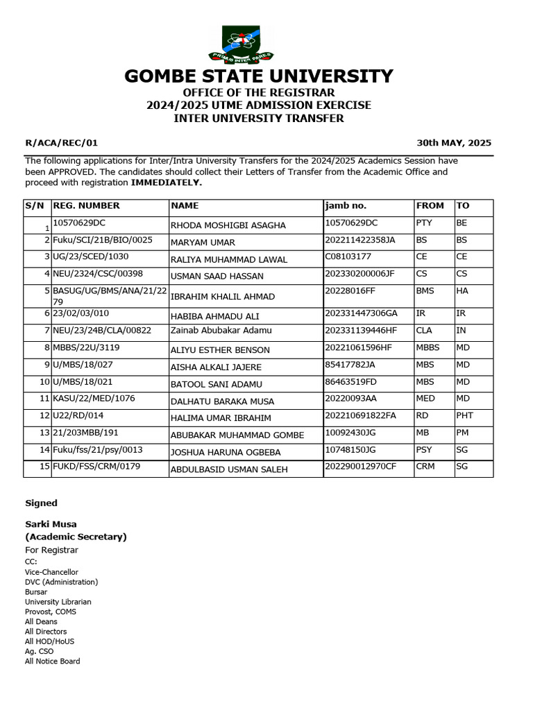 Gsu Inter University Admission 2024-2025 | PDF | Health Sciences ...