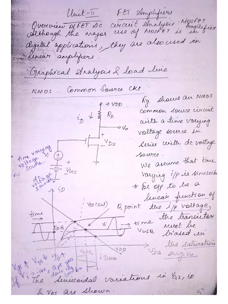 Unit 1 - MOSFET Amplifier Notes | PDF