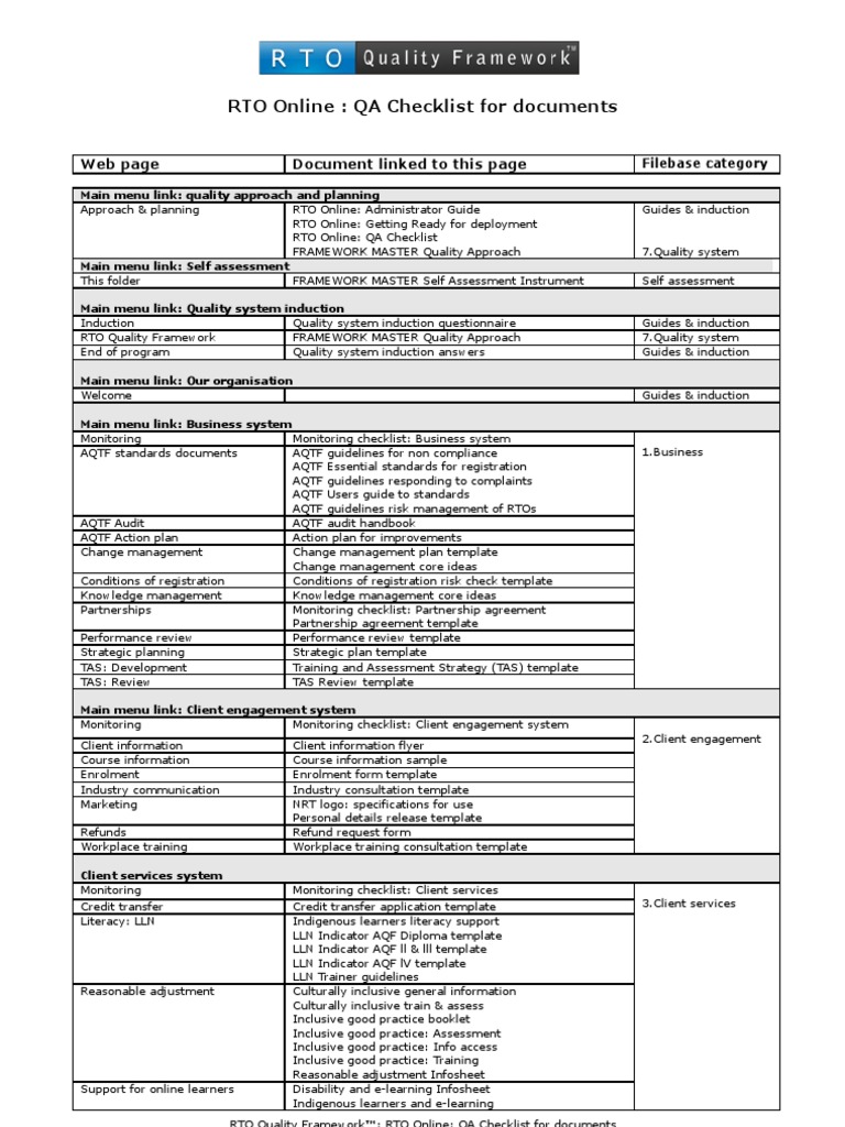 Rto Online - Qa Checklist | PDF | Quality Management System | Risk ...