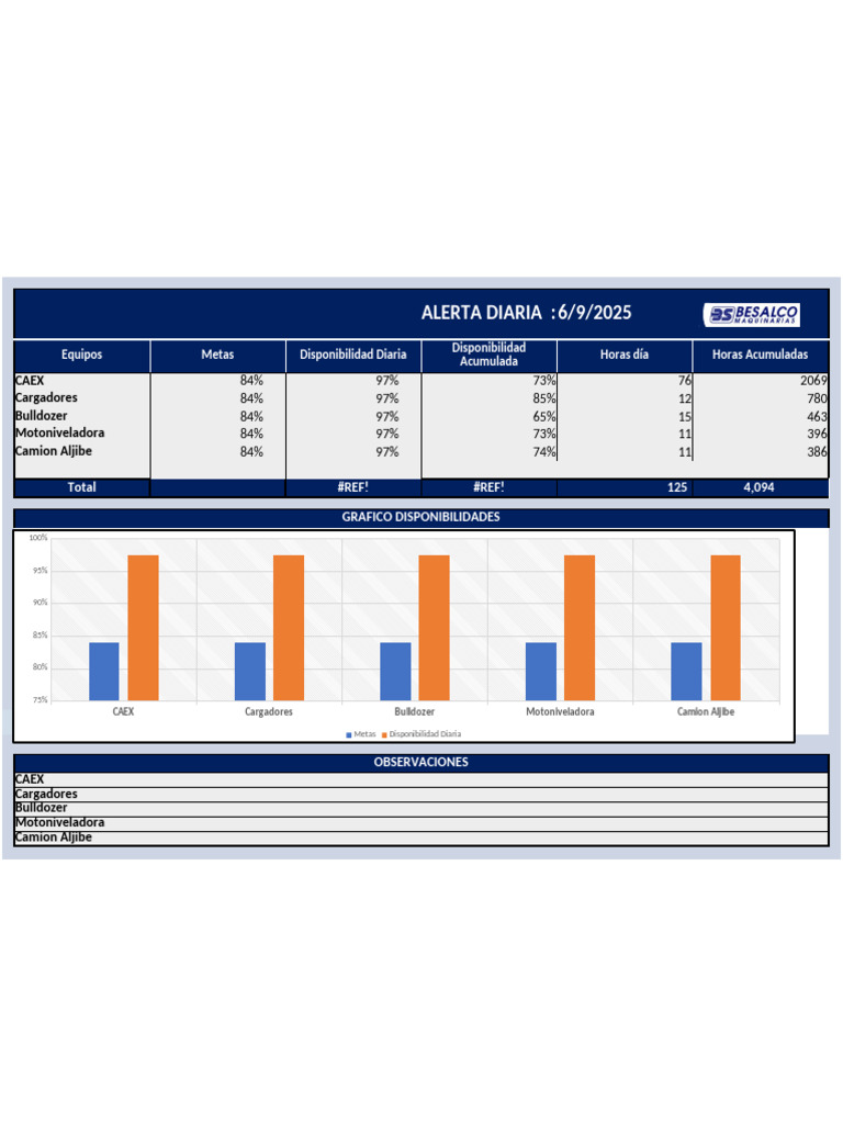 Asarco 12 Mar22 | PDF