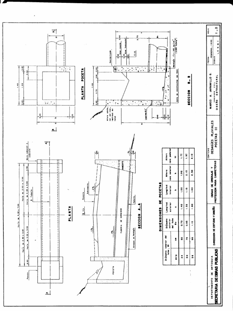 Cartilla Drenajes y Contenciones | PDF