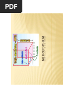 Metric Conversion Ladder | PDF