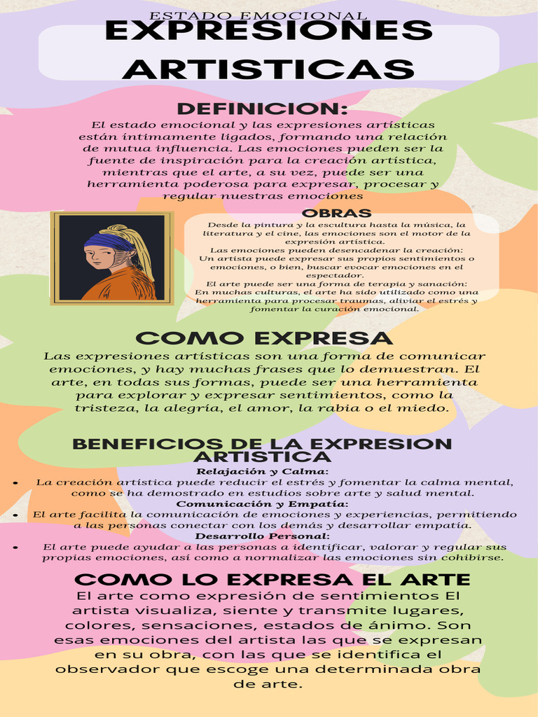Infografía Expresiones Artisticas Pdf Las Emociones Sicología