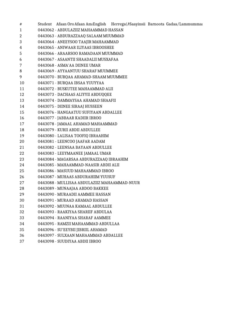 Student Attendance Export | PDF