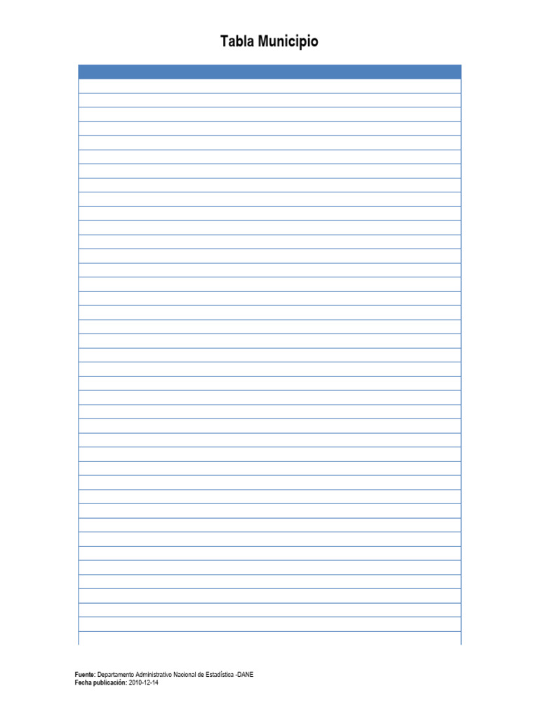 Tabla Municipio | PDF