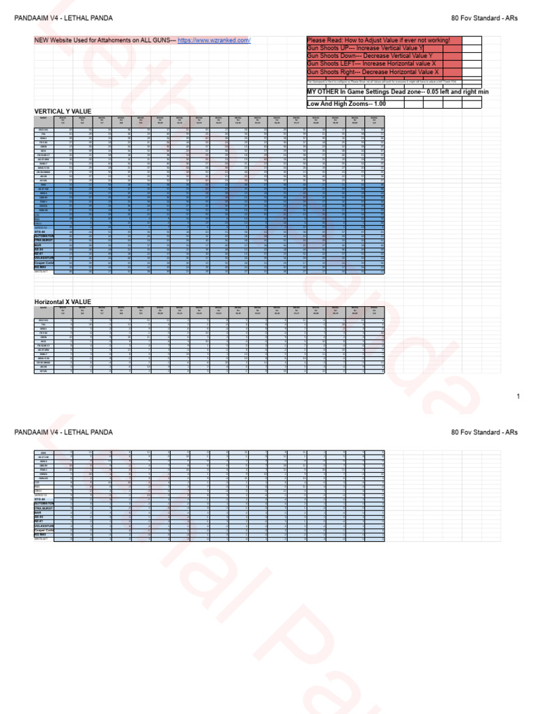 Pandaaim V4 - Lethal Panda 1 | PDF | Projectile Weapons | Ballistics