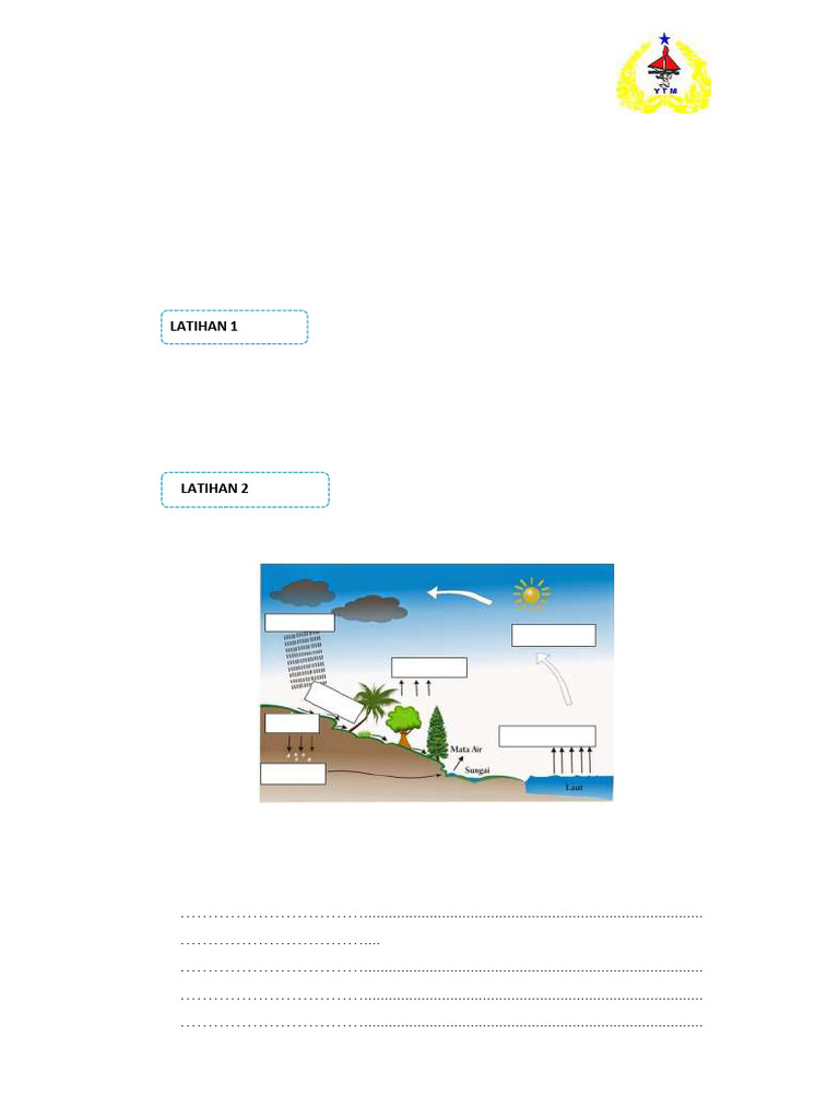 LKPD KD 3.7 Dinamika Hidrosfer Dan Dampaknya Terhadap Kehidupan | PDF