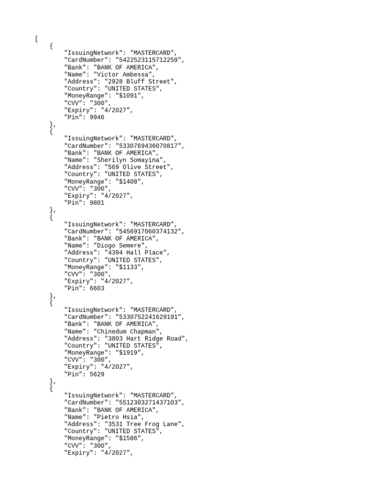 Bank of America Credit Card Details | PDF