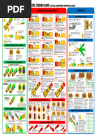 Ul 758 | PDF