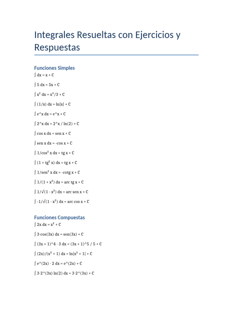 Integrales Resueltas Ejercicios | PDF