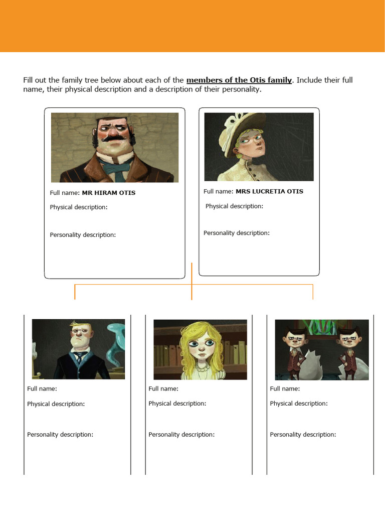 Character Analysis | PDF