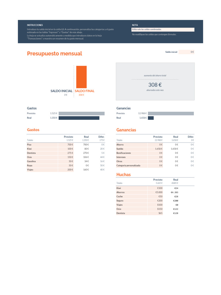 Jaume Prime Rel Conquer Id or | PDF