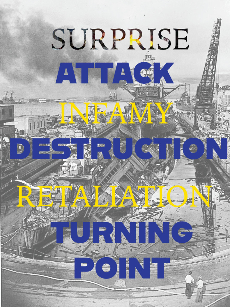 Annotated-6WS Enya Zheng Period #1 | PDF