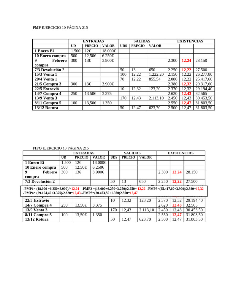 PMP Y FIFO Ejercicios | PDF