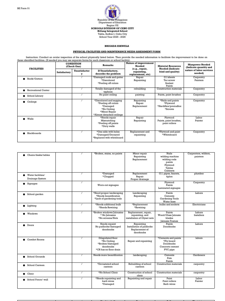 Be Form 1 - Physical Facilities and Maintenance Needs Assessment Form | PDF | Carpentry | Drainage