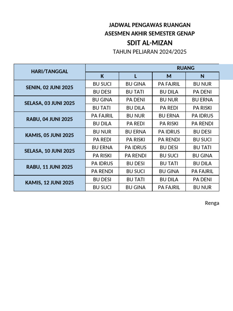 Jadwal Pengawas Pas 2025 | PDF