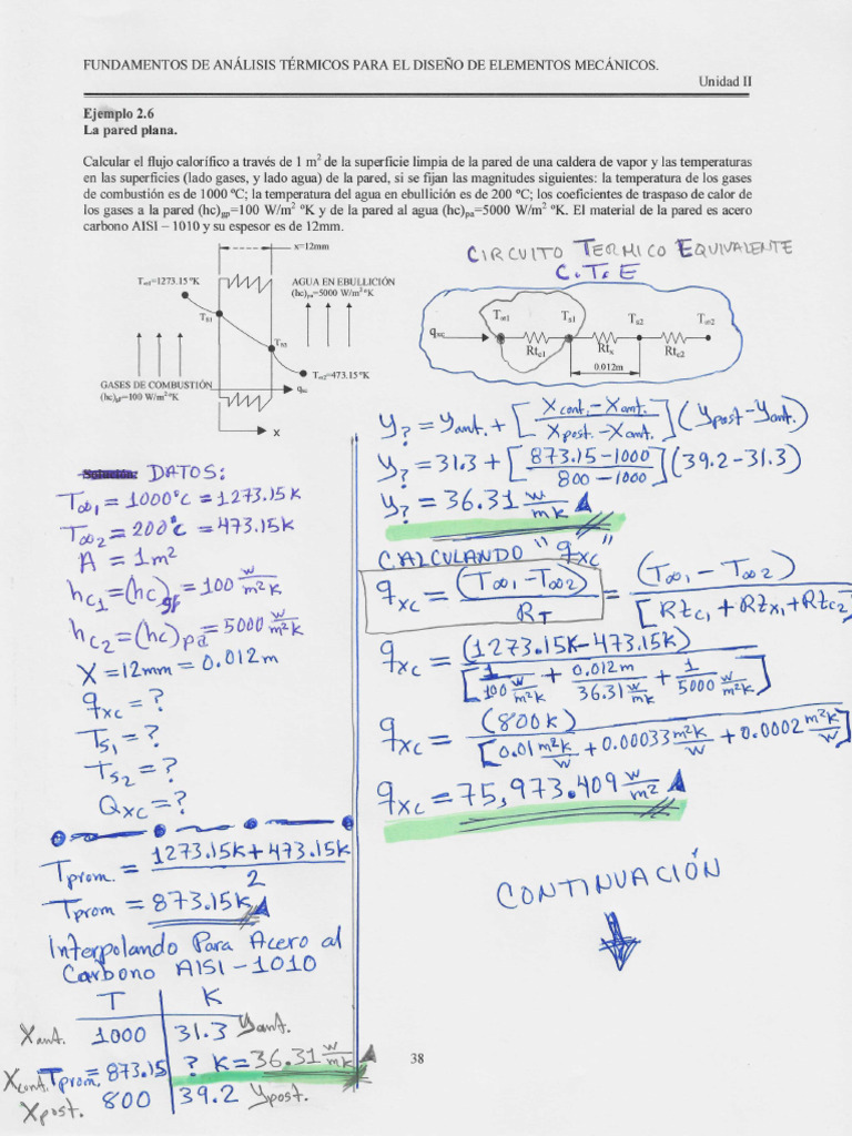 Problema Resuelto 2-6 | PDF