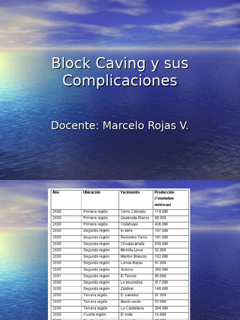 Block Caving Y-Sus-Complicaciones | PDF | Industria pesada | Economias