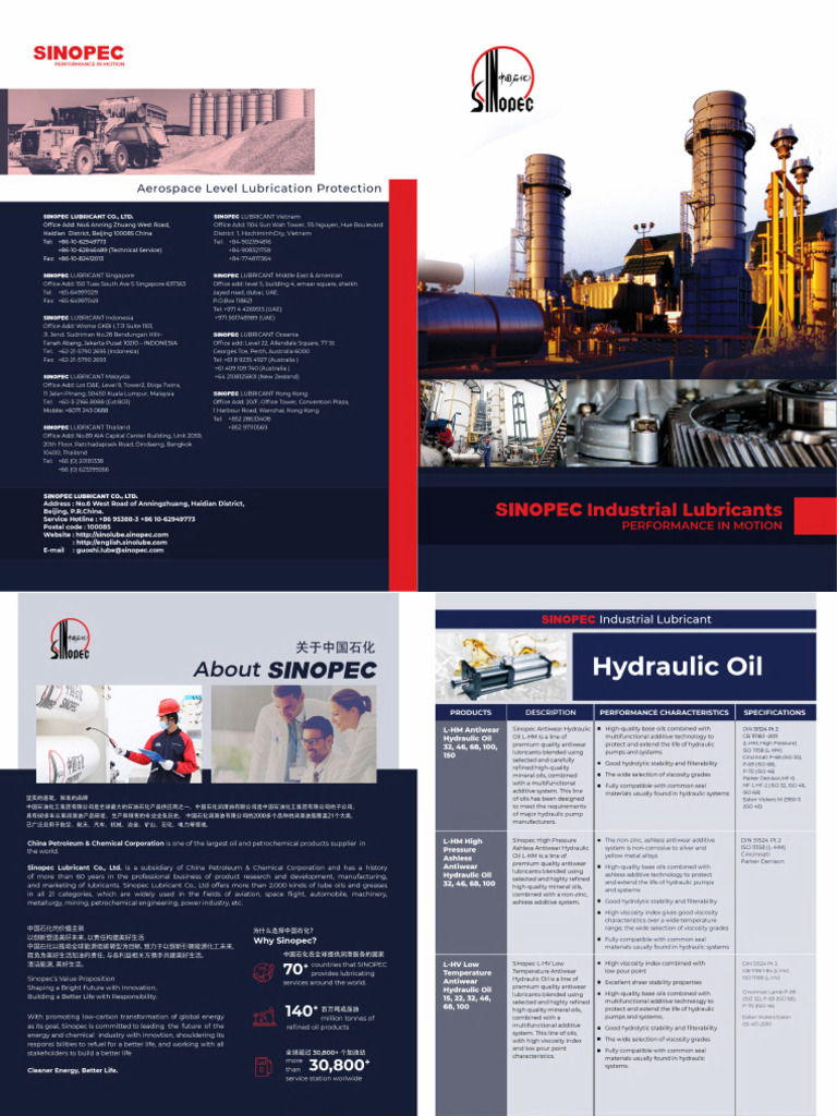 Sinopec Product Profile | PDF