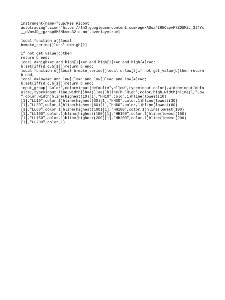 Niveles de Soporte y Resistencia Iq Option Autotrading | PDF