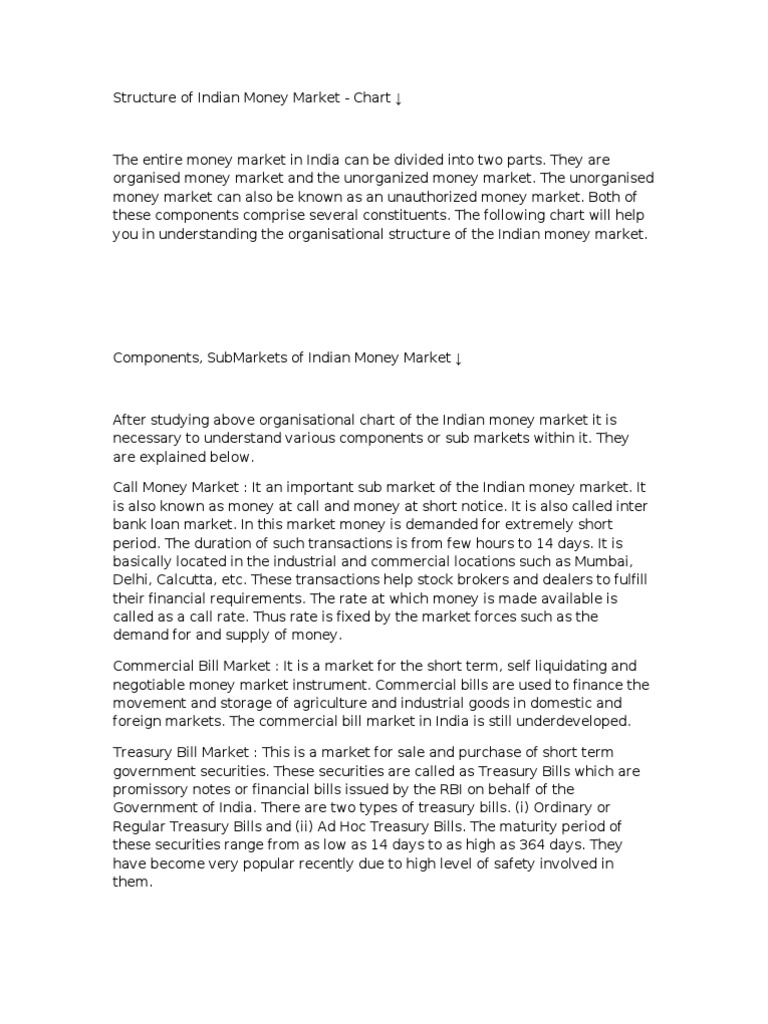 Structure of Money Market | PDF | Money Market | Certificate Of Deposit