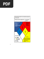 Rombo NFPA Thinner | PDF