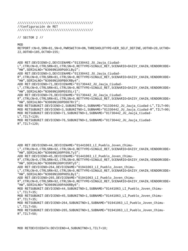 Plantilla RET AOC R21 | PDF