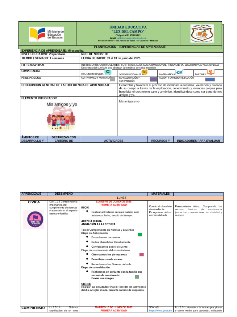 Aprendizaje en comunidad: Mis amigos y yo | PDF | Cognición | Aprendizaje