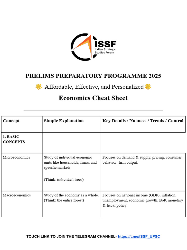 Prelims Economics Cheat Sheet | PDF | Gross Domestic Product | Inflation