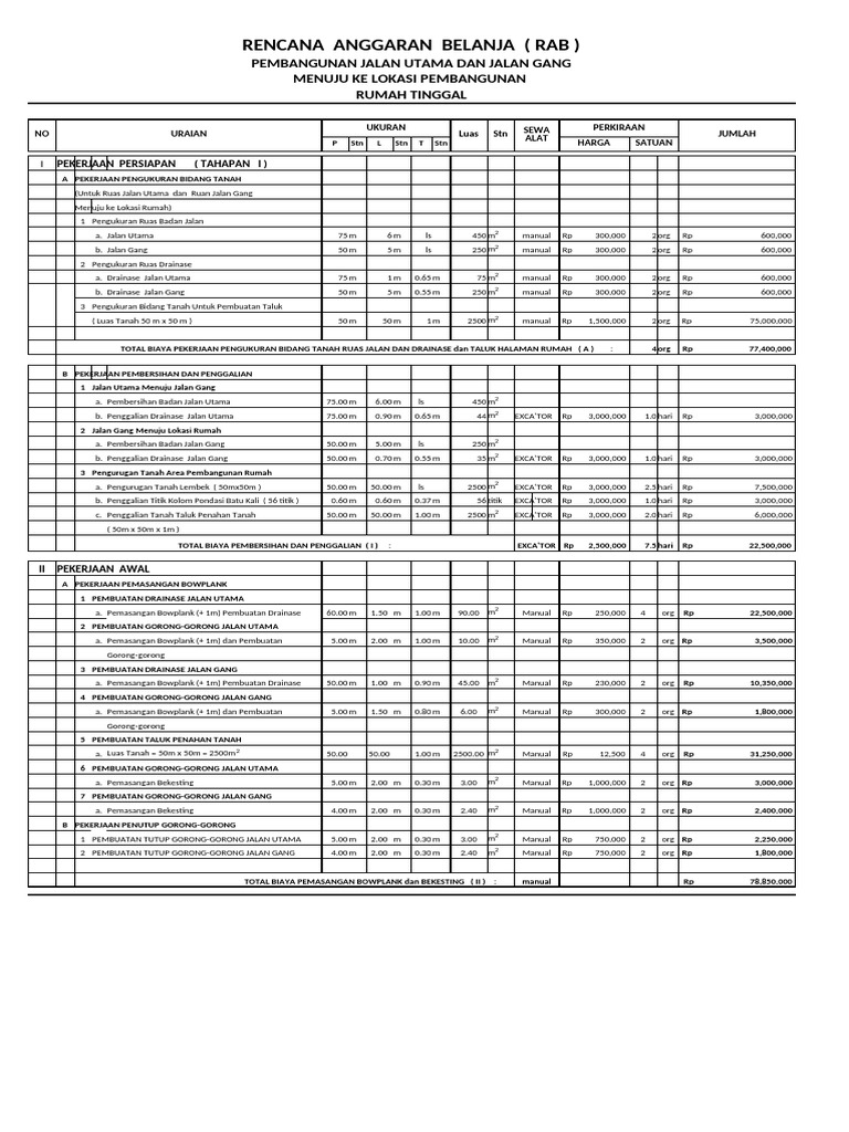 RAB Pembangunan Rumah Pdt. Yunus B | PDF