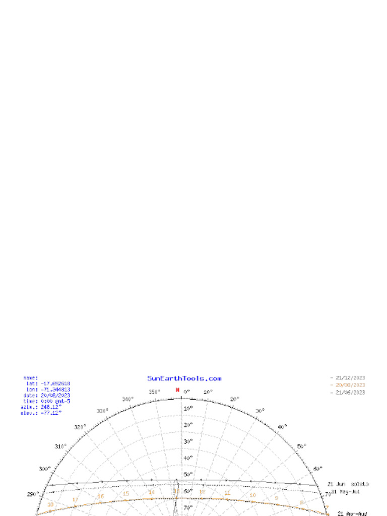 SunEarthTools SunPath 1692482431963 | PDF