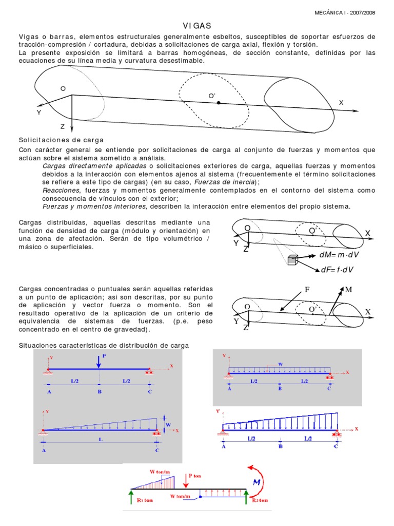 Análisis de Vigas y Estructuras Articuladas | PDF | Braguero | Física ...