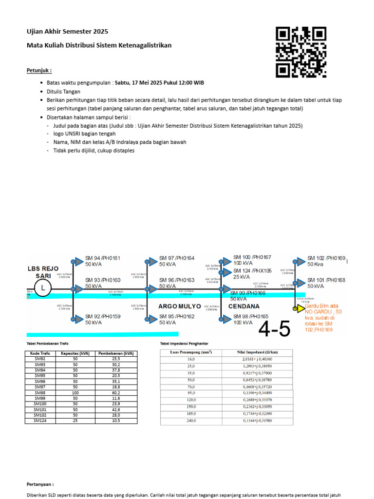 UAS DSK 2025 QR (1) | PDF