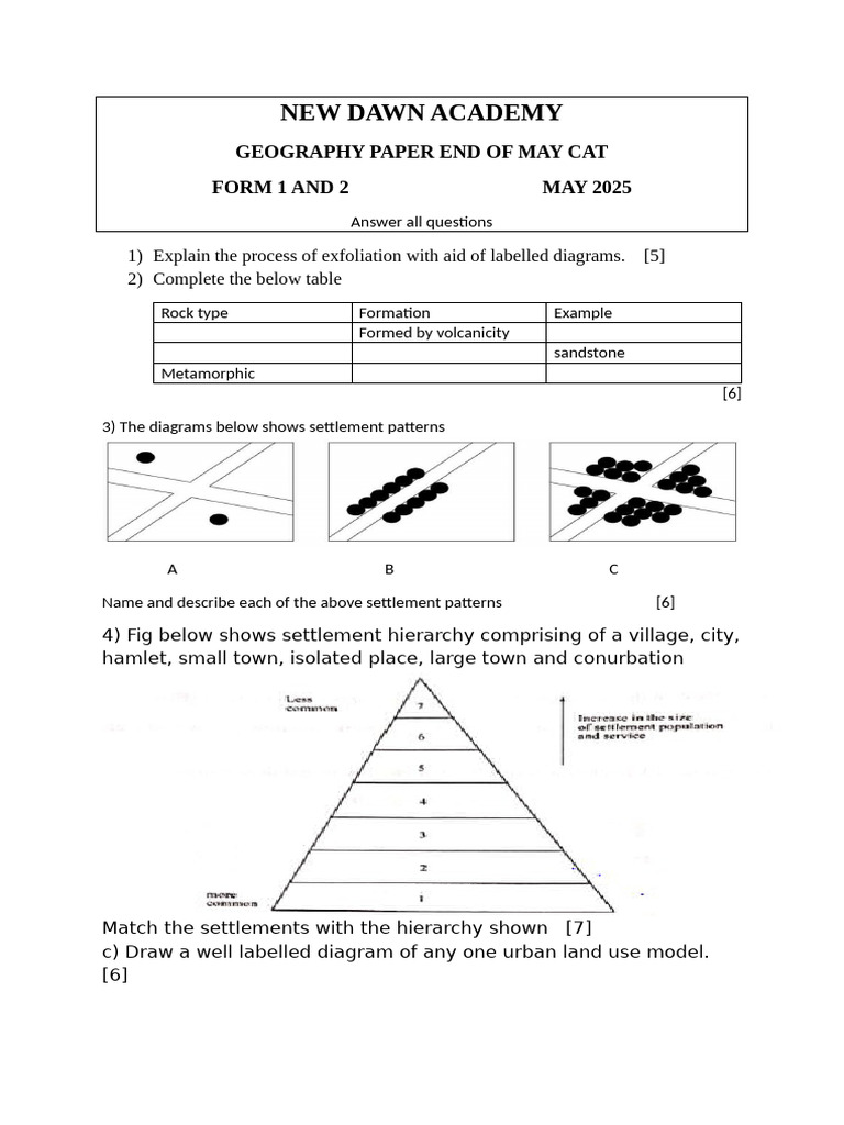 Form 1 and 2 Geo | PDF