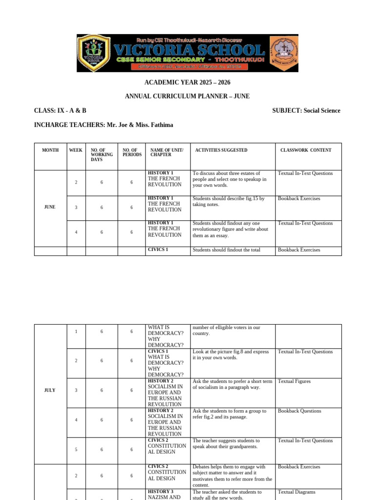 Class IX Social Science Curriculum 2025-26 | PDF | Democracy ...