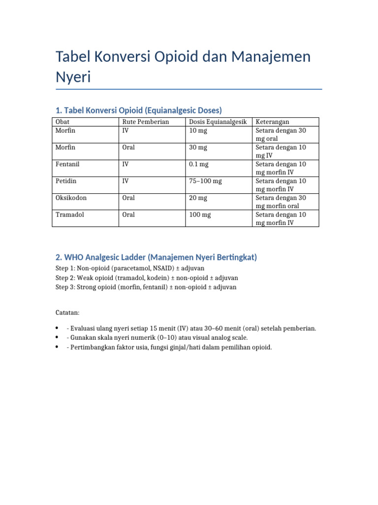 Tabel Konversi Opioid Dan Manajemen Nyeri | PDF